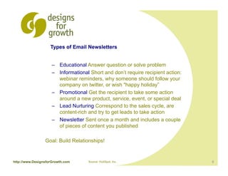 Anatomy Email Newsletter–Getting Your Emails Opened and Read by Designs ...