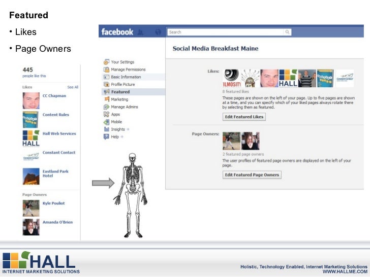 Anatomy of a Business Facebook Page
