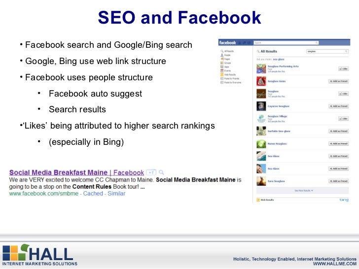 Anatomy of a Business Facebook Page