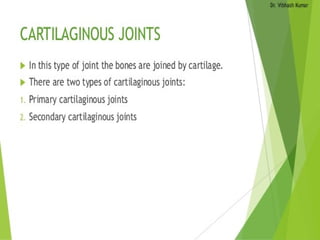 ANATOMY-joints,classification,structure.pptx