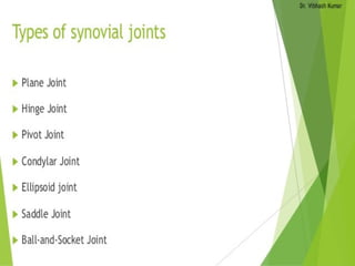 ANATOMY-joints,classification,structure.pptx