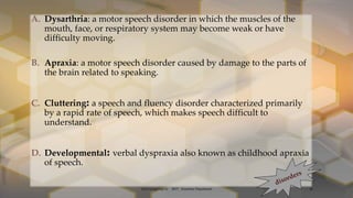 Anatomy muscles of speech mfm4-pptx | PPT