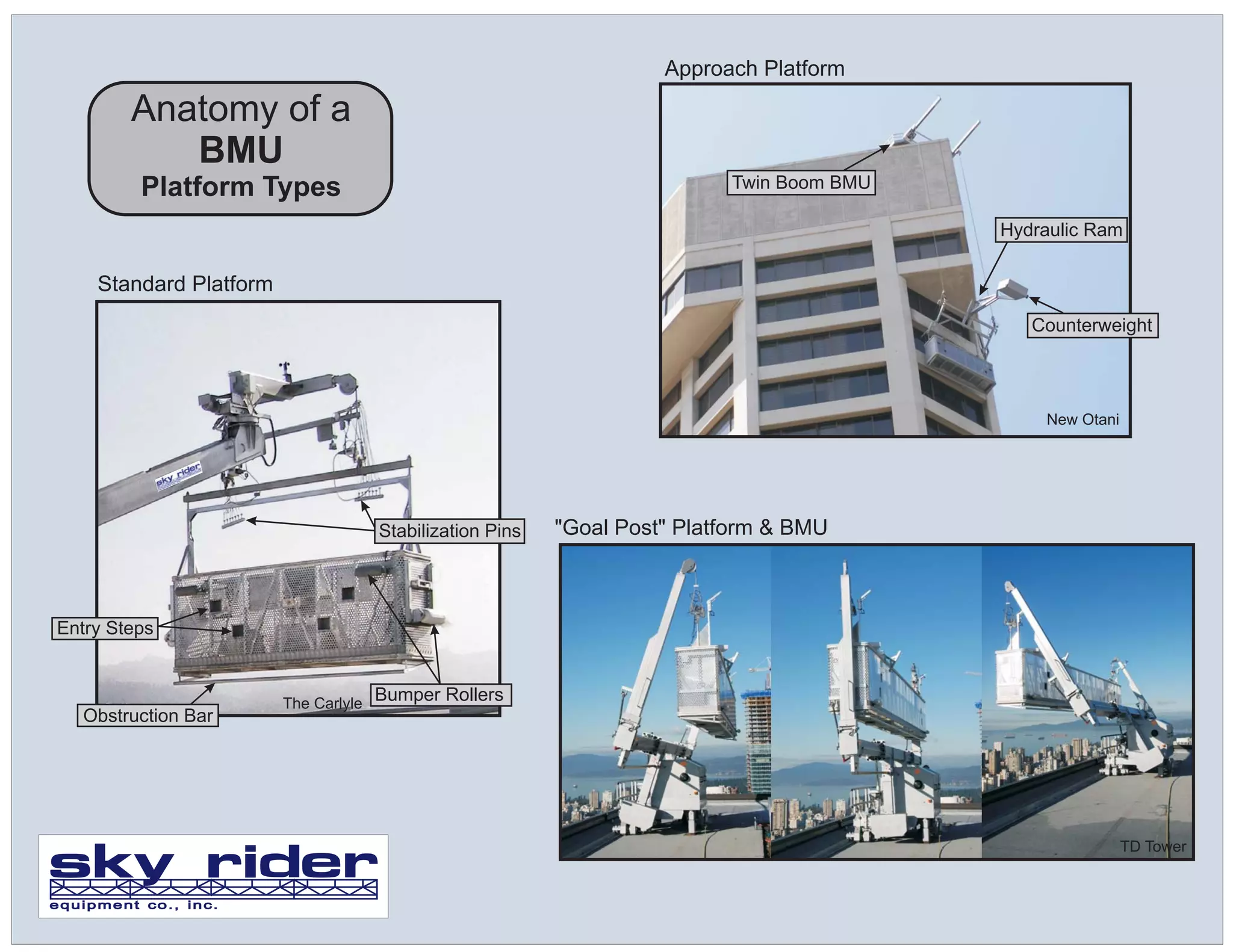 BMU (Building Maintenance Unit) | PDF