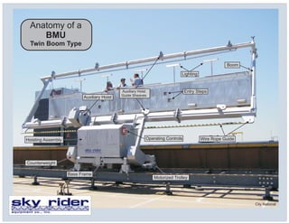 BMU (Building Maintenance Unit) | PDF