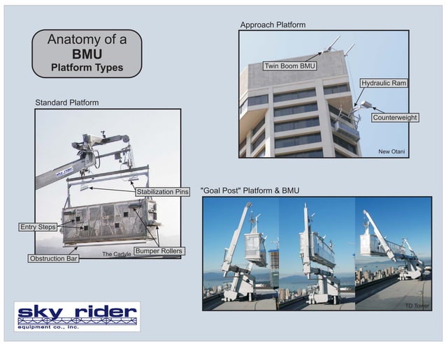 BMU (Building Maintenance Unit) | PDF | Track and Field | Sports