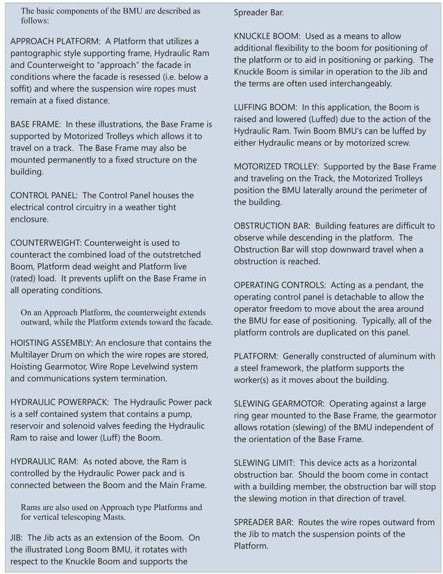 BMU (Building Maintenance Unit) | PDF | Track and Field | Sports