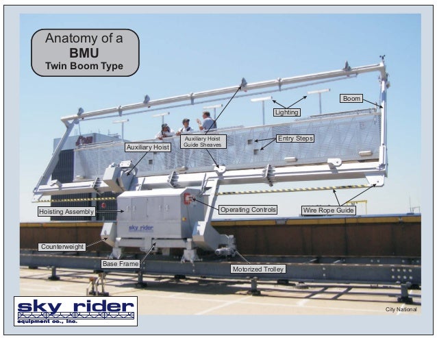 BMU (Building Maintenance Unit)