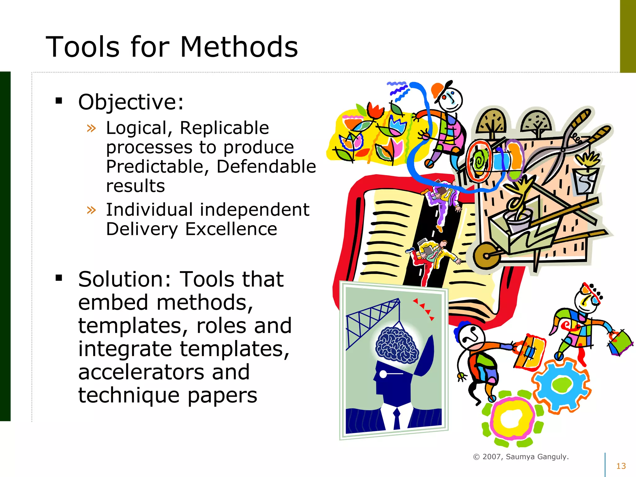 Anatomy of a methodology | PPT