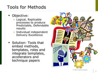 Anatomy of a methodology | PPT