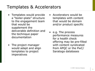 Anatomy of a methodology | PPT