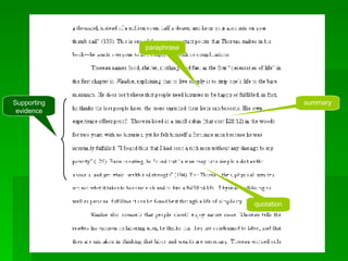 Anatomy Of A Reading Response | PPT