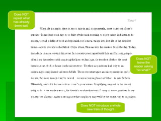 Anatomy Of A Reading Response | PPT