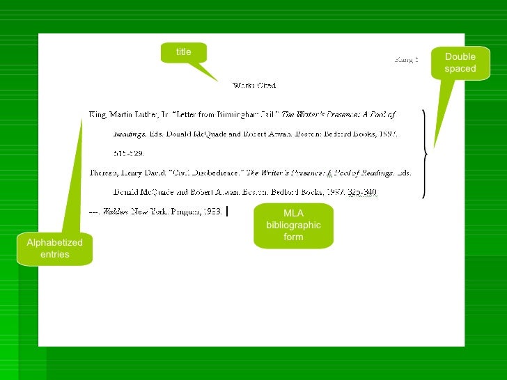 Anatomy Of A Reading Response