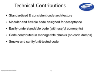 Anatomy of An Open Source Project: Key Factors to Success | PPTX ...