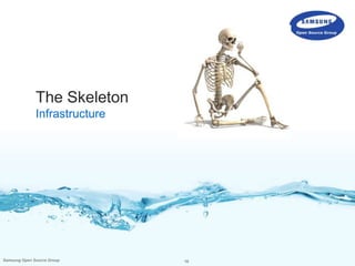 Anatomy of An Open Source Project: Key Factors to Success | PPTX ...