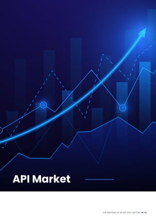 The Anatomy of an API: 2023 Edition | PDF