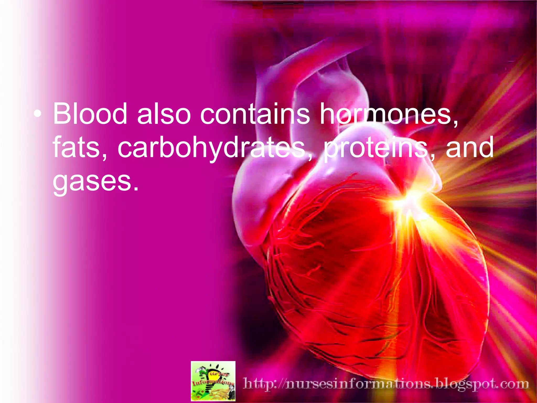 Anatomy Of Cardiovasvular System | PPT