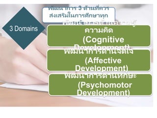 Anatomy of-curriculum-2 (1) | PPTX