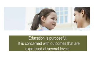 Anatomy of-curriculum-2 (1) | PPTX