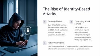 Anatomy of Modern Identity-Based Attacks | PPT