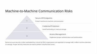 Anatomy of Modern Identity-Based Attacks | PPT