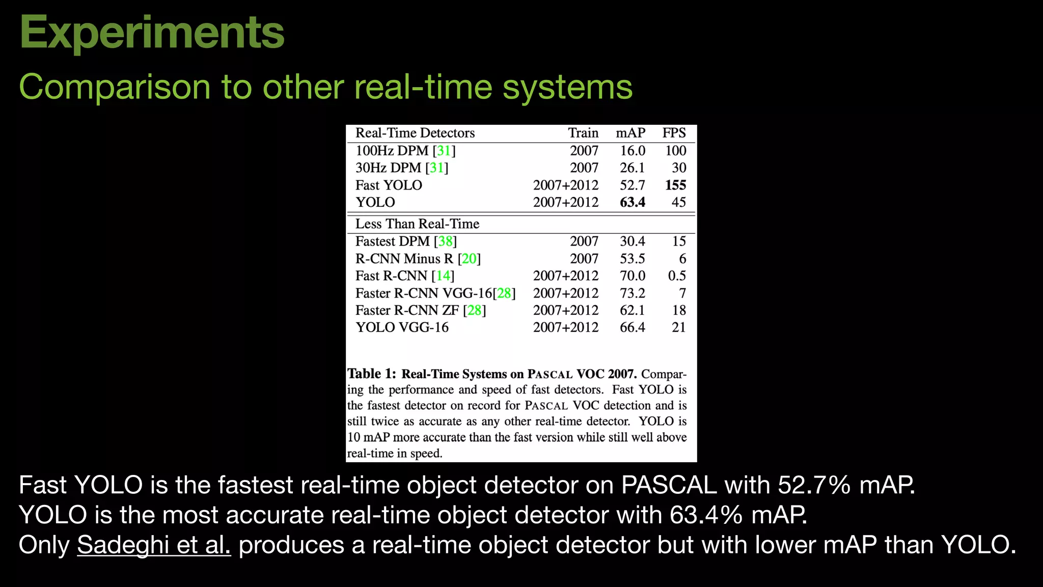 Anatomy of YOLO - v1 | PDF