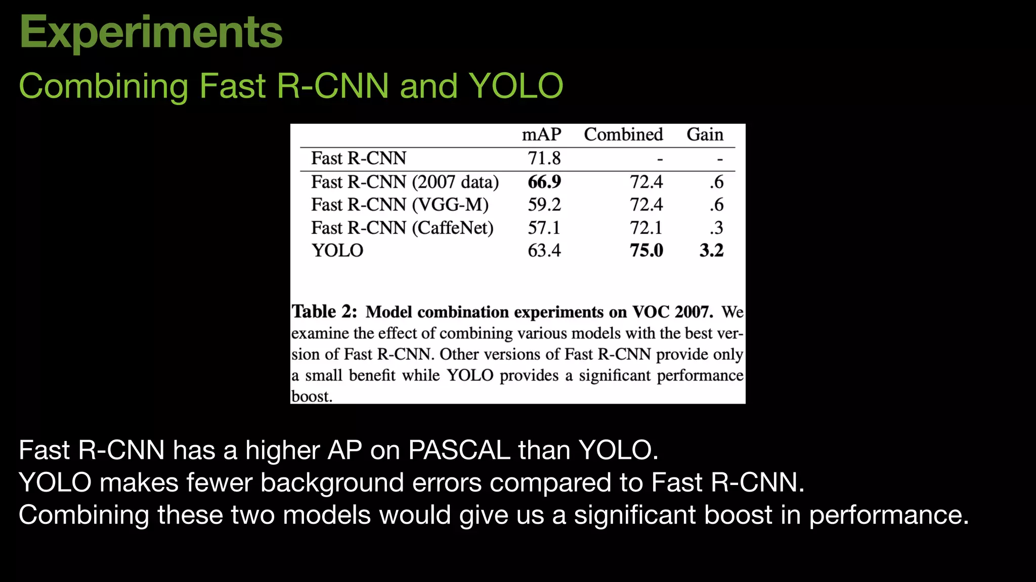 Anatomy of YOLO - v1 | PDF