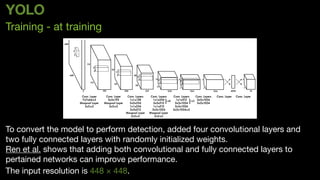 Anatomy of YOLO - v1 | PPT
