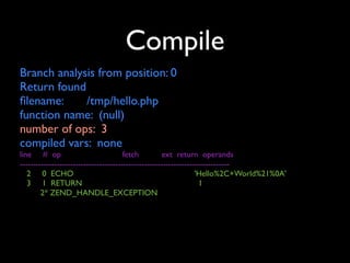 Anatomy of a PHP Request ( UTOSC 2010 ) | KEY | Programming Languages ...