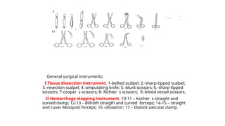anatomy-with-cinical-correlations-I-II.pptx