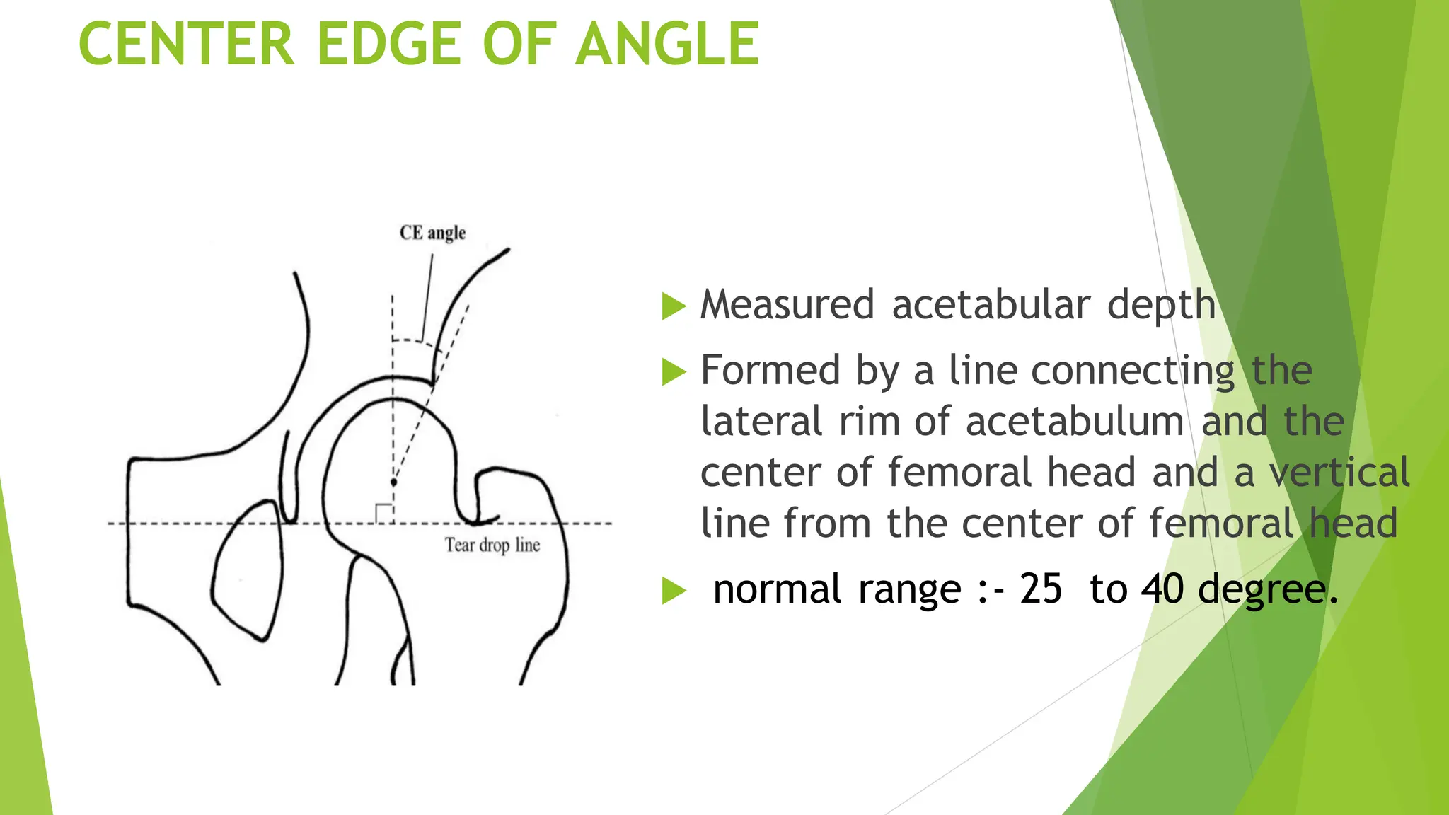 ANATOMY AND BIOMECHANICS OF HIP JOINT.pdf