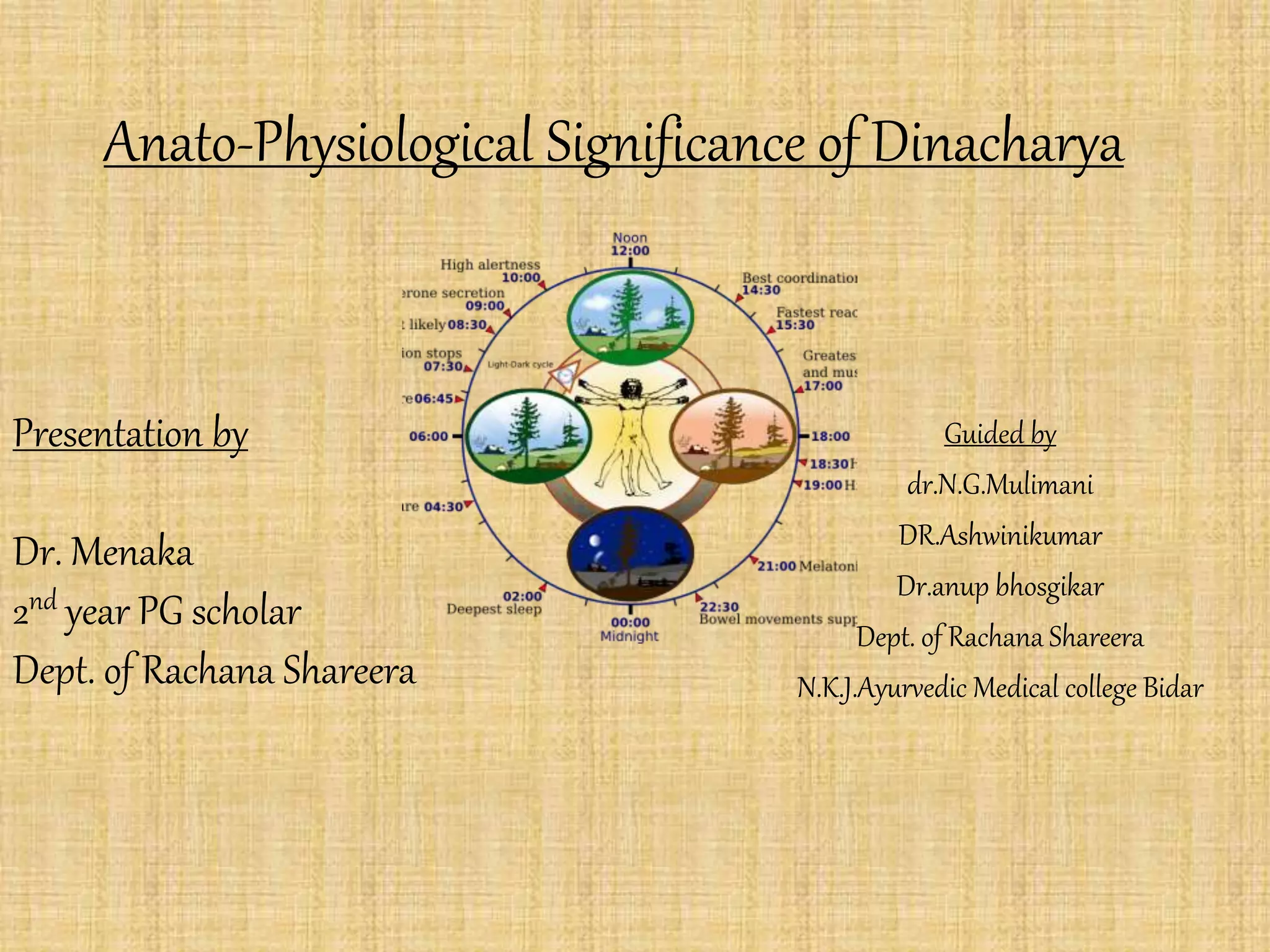 Anatomy and dinacharya | PPTX