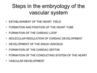 Anatomy and embryology of heart | PPT