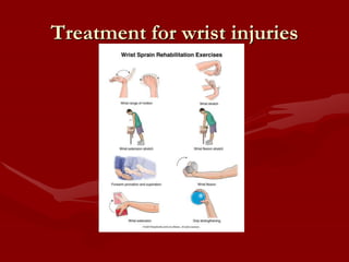 Anatomy and Injuries to the Wrist and Hand.ppt