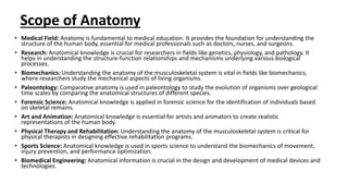 ANATOMY and its scope.pptx