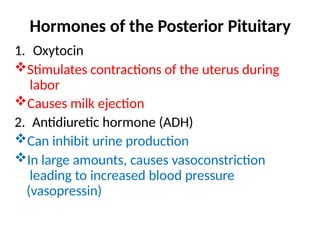 Anatomy and physiology Endocrine-System.pptx