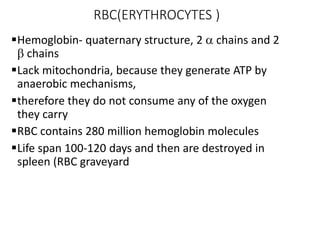 ANATOMY AND PHYSIOLOGY II.ppt