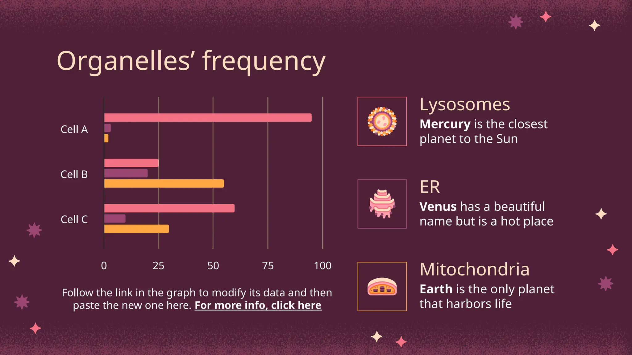 Anatomy and Physiology Major for College_ Cell Biology _ by Slidesgo.pptx | Biological Sciences ...