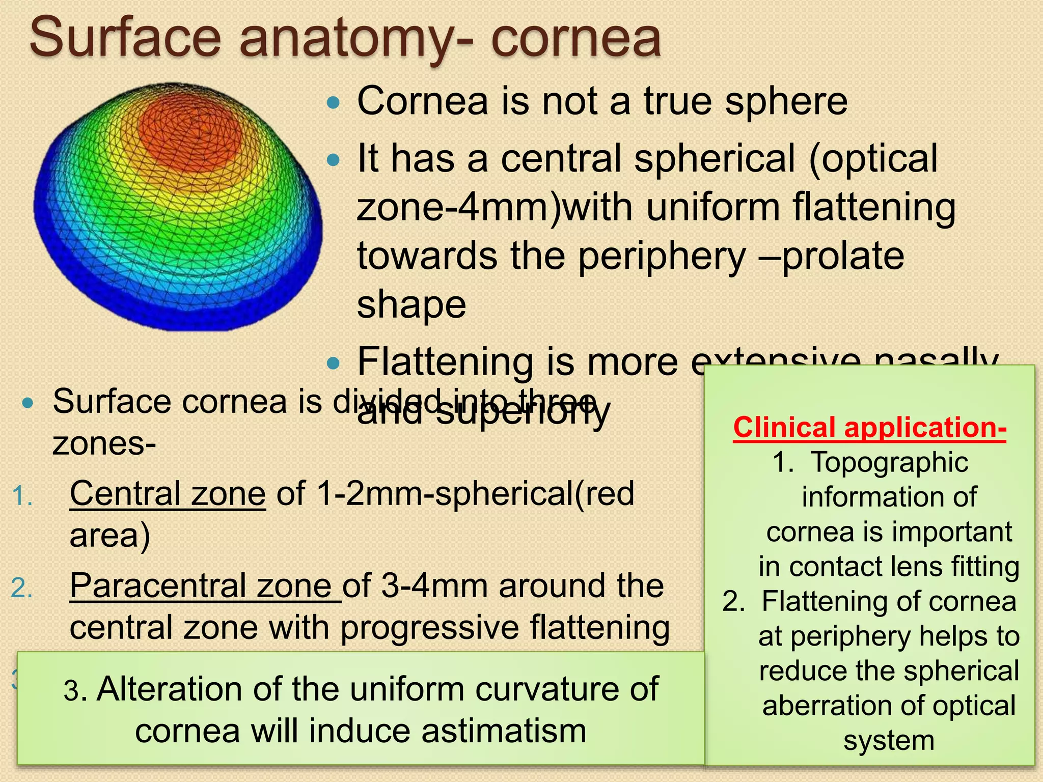 Anatomy and physiology of cornea | PPTX