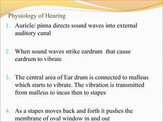 Anatomy and physiology of ear | PPT