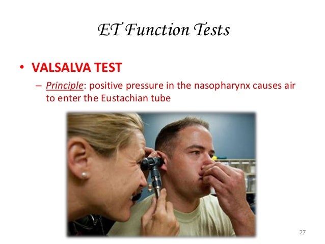 Eustachian Tube Dysfunction Nhs Ear Grommets Children Required During