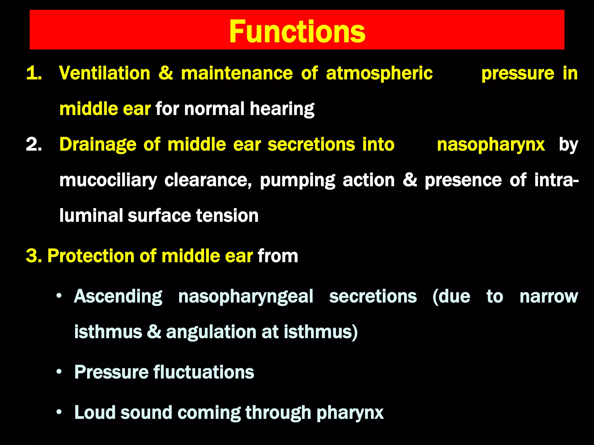 Anatomy and physiology of Eustachian tube .ppt