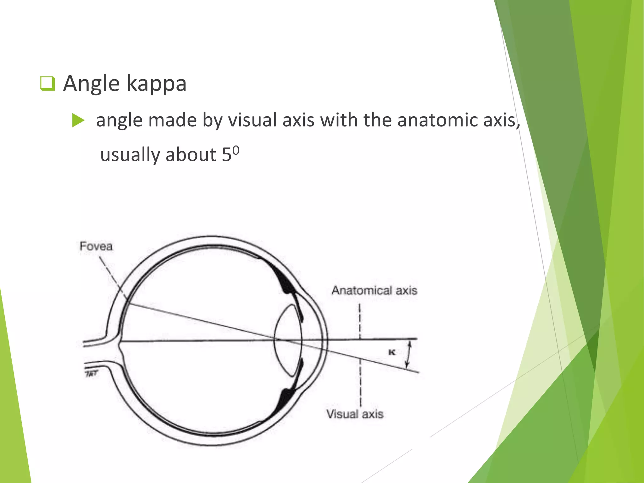 Anatomy and physiology of extraocular muscles | PPTX