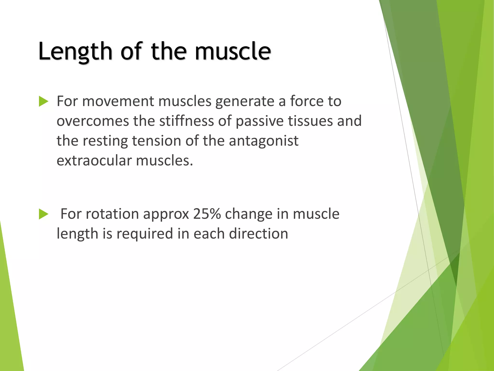 Anatomy and physiology of extraocular muscles | PPTX