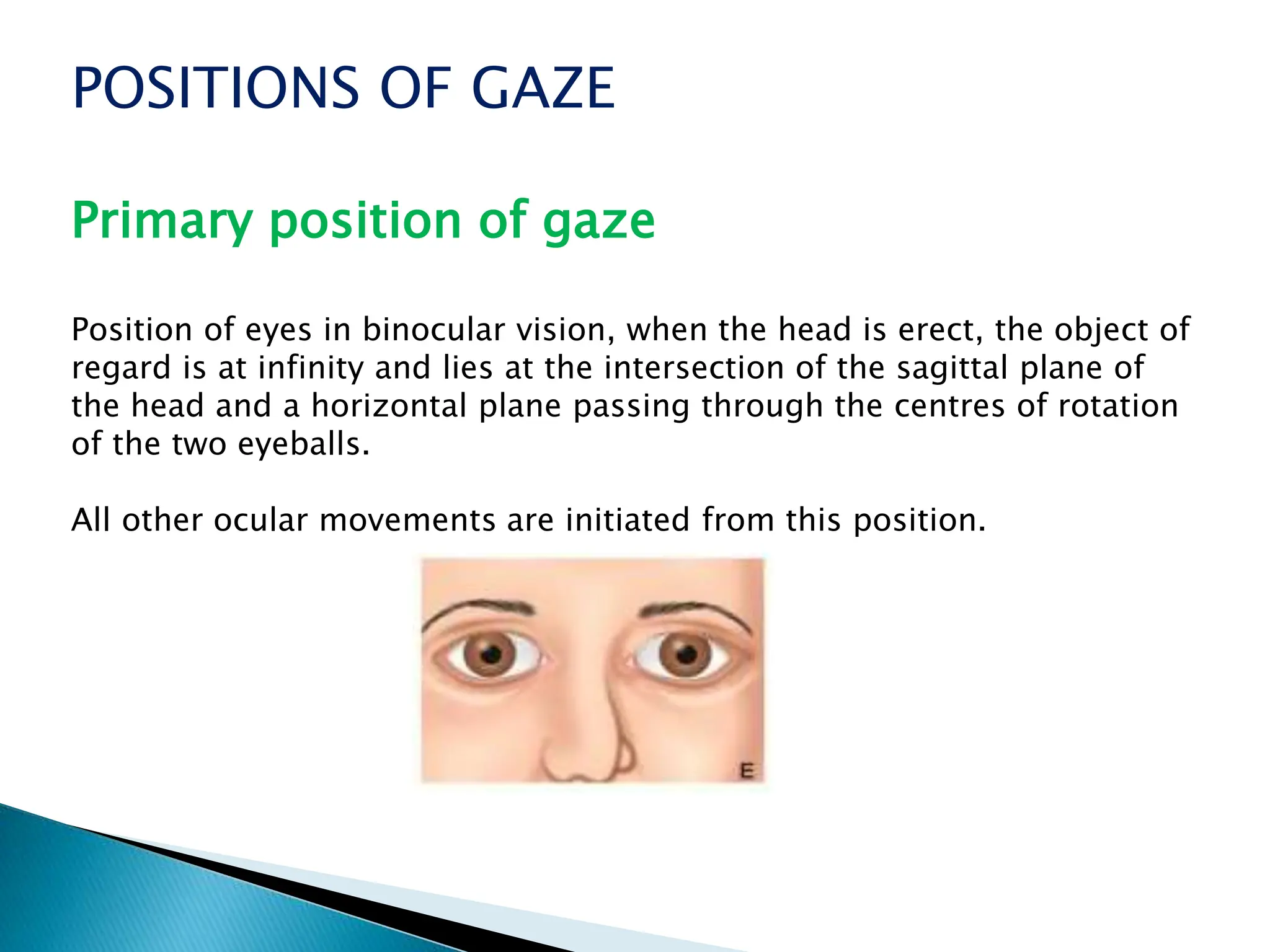 ANATOMY AND PHYSIOLOGY OF EXTRAOCULAR MUSCLES.pptx