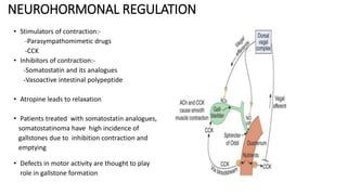 Anatomy and physiology of gall bladder | PPTX