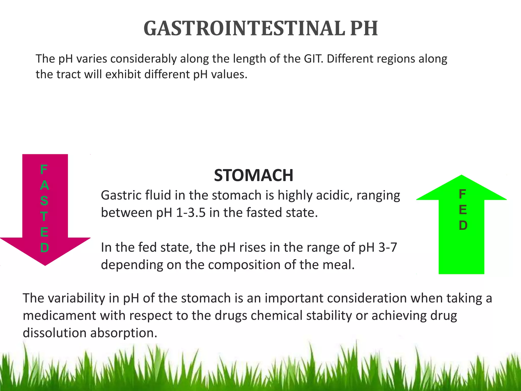 Anatomy and physiology of git | PPTX