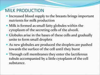 ANATOMY AND PHYSIOLOGY OF LACTATION.ppt
