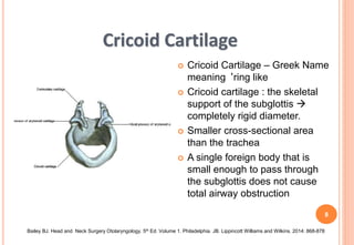 Anatomy and physiology of larynx Revy.pptx