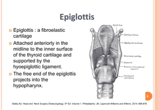 Anatomy and physiology of larynx Revy.pptx